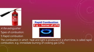 CLASS 8 NCERT CHAPTER 6 COMBUSTION AND FLAME BY GAURAV GHANKHEDE | PPTX