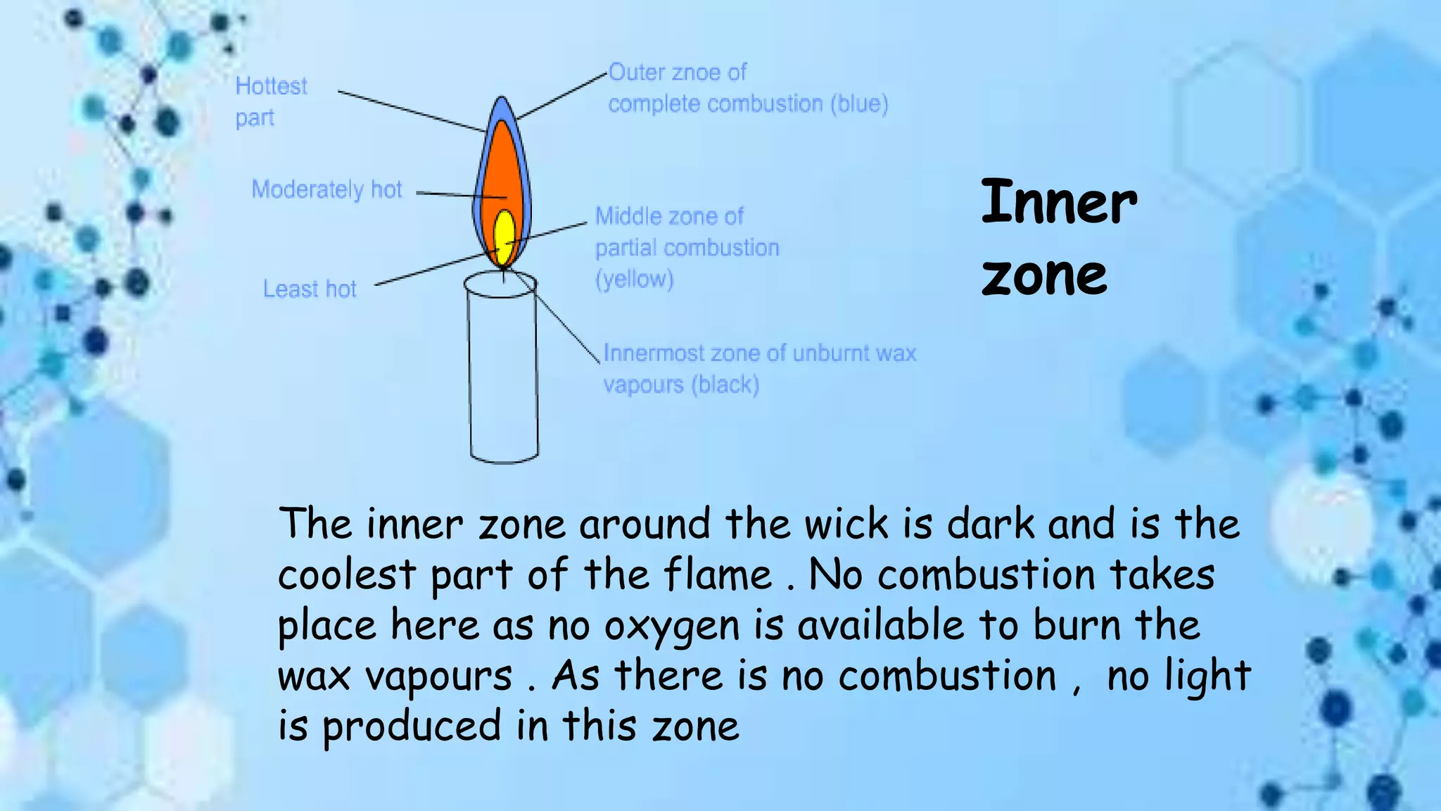 Combustion and flame | PPT