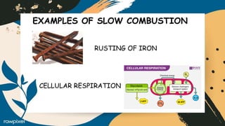 Combustion and flame | PPT