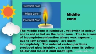 Combustion and flame | PPTX