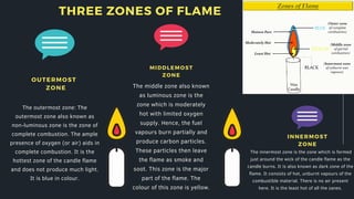 CH-6 Combustion and flame- class 8 | PDF