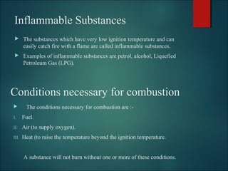 Combustion and flame by swati ghansela | PPT