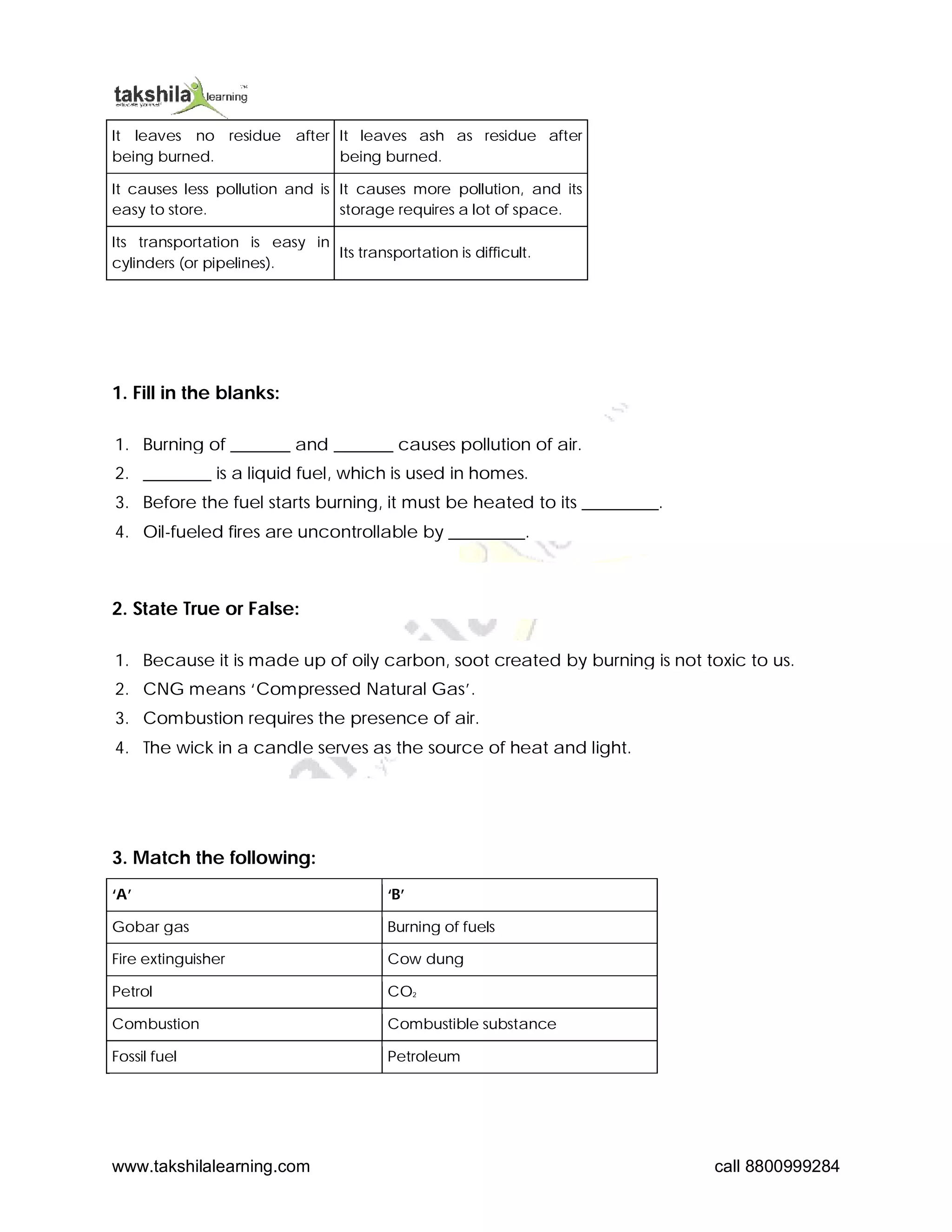Combustion and Flame class 8 worksheets.pdf