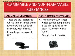 COMBUSTION AND FLAME PPT- SHORT NOTES/CLASS8/SCIENCE/CHEMISTRY | PDF