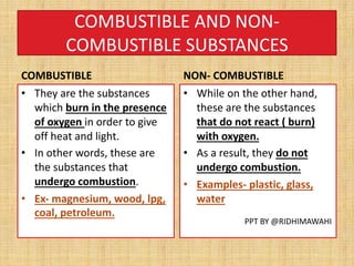 COMBUSTION AND FLAME PPT- SHORT NOTES/CLASS8/SCIENCE/CHEMISTRY | PDF