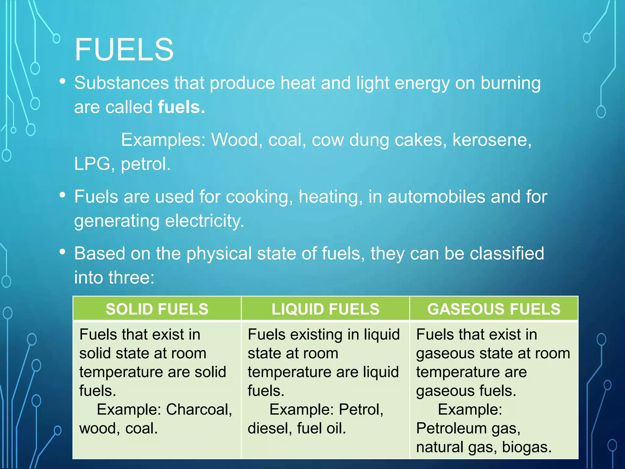 Combustion and fossil fuels | PPTX