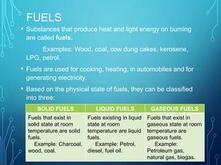 Combustion and fossil fuels | PPTX
