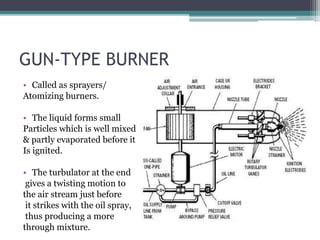 Combustion appliances- oil burners | PPTX