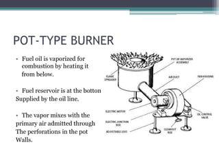 Combustion appliances- oil burners | PPTX