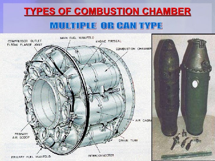 Combustion chambers