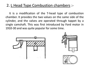 Combustion chambers in si engines | PPTX