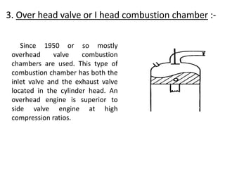 Combustion chambers in si engines | PPTX