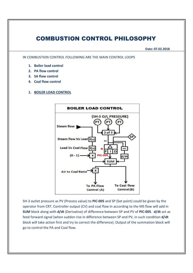 Combustion control for Boiler (CFBC and Bagass Fired Boiler) | PDF