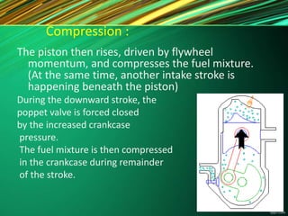 Combustion cycle | PPT