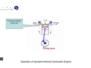 Combustion engine | PPT