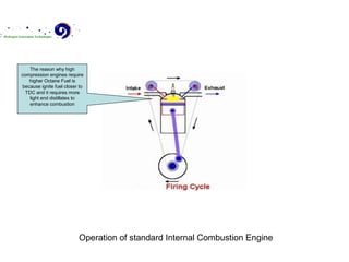 Combustion engine | PPT