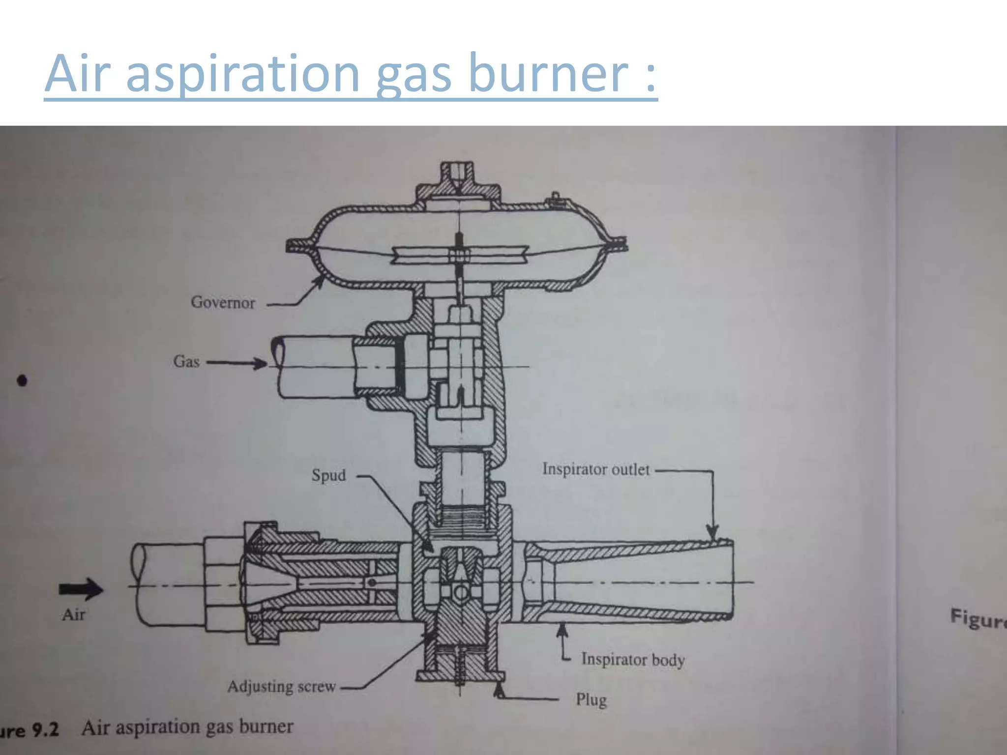 Combustion equipments for fuels | PPTX