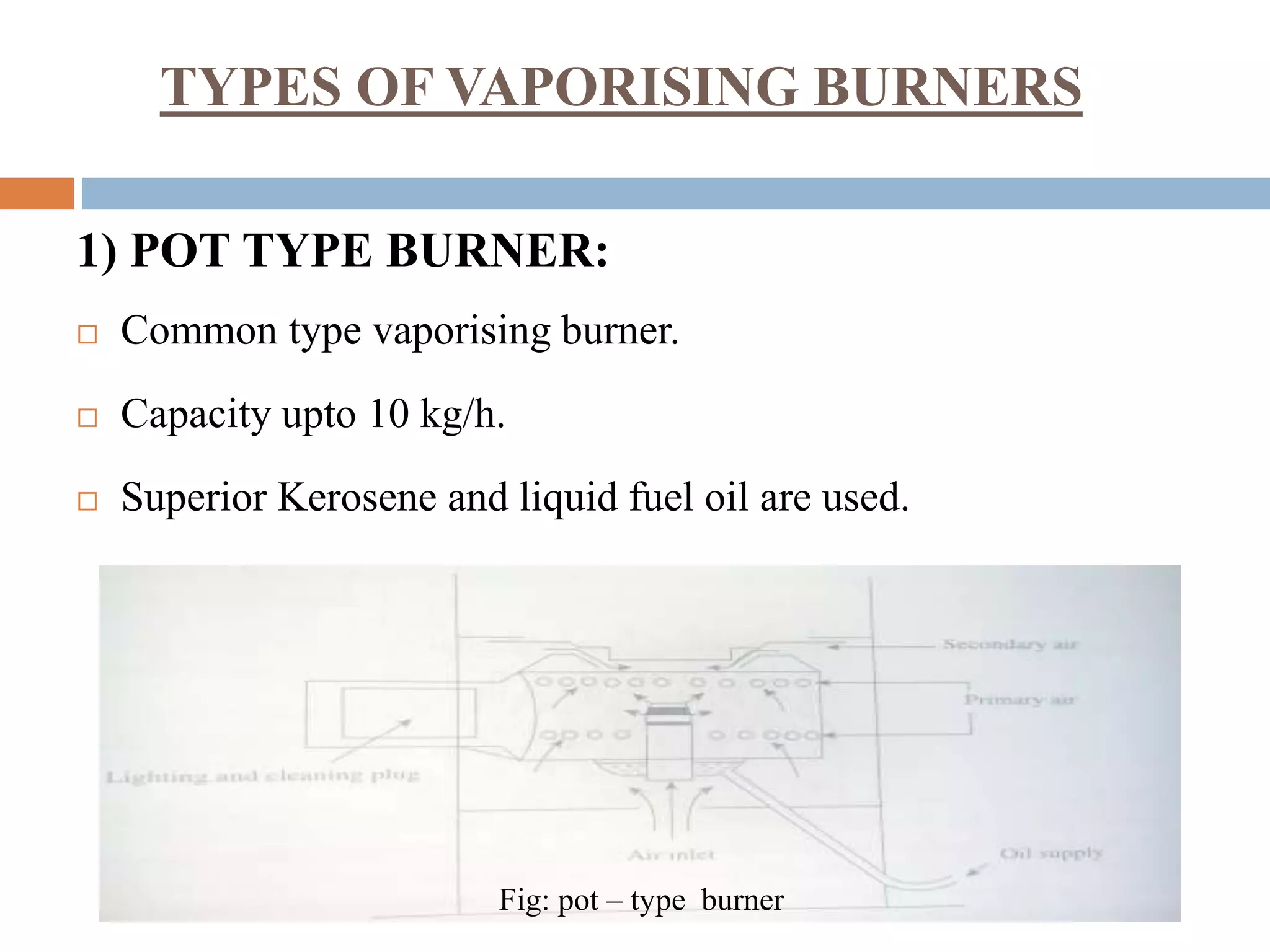 Combustion equipments for fuels (1) | PPTX