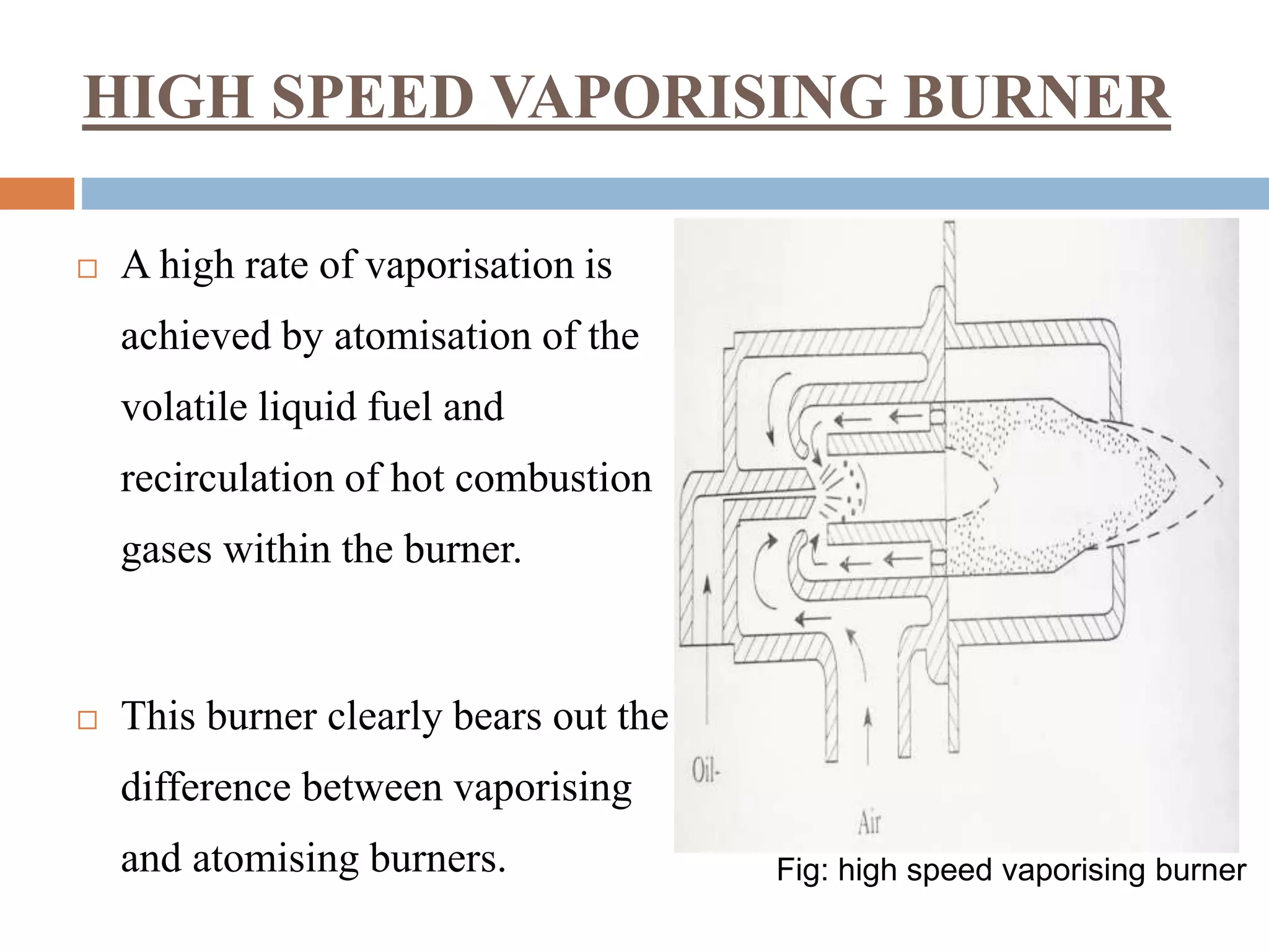 Combustion equipments for fuels (1) | PPTX