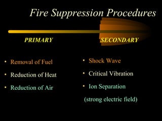 Chemistry of Combustion | PPT