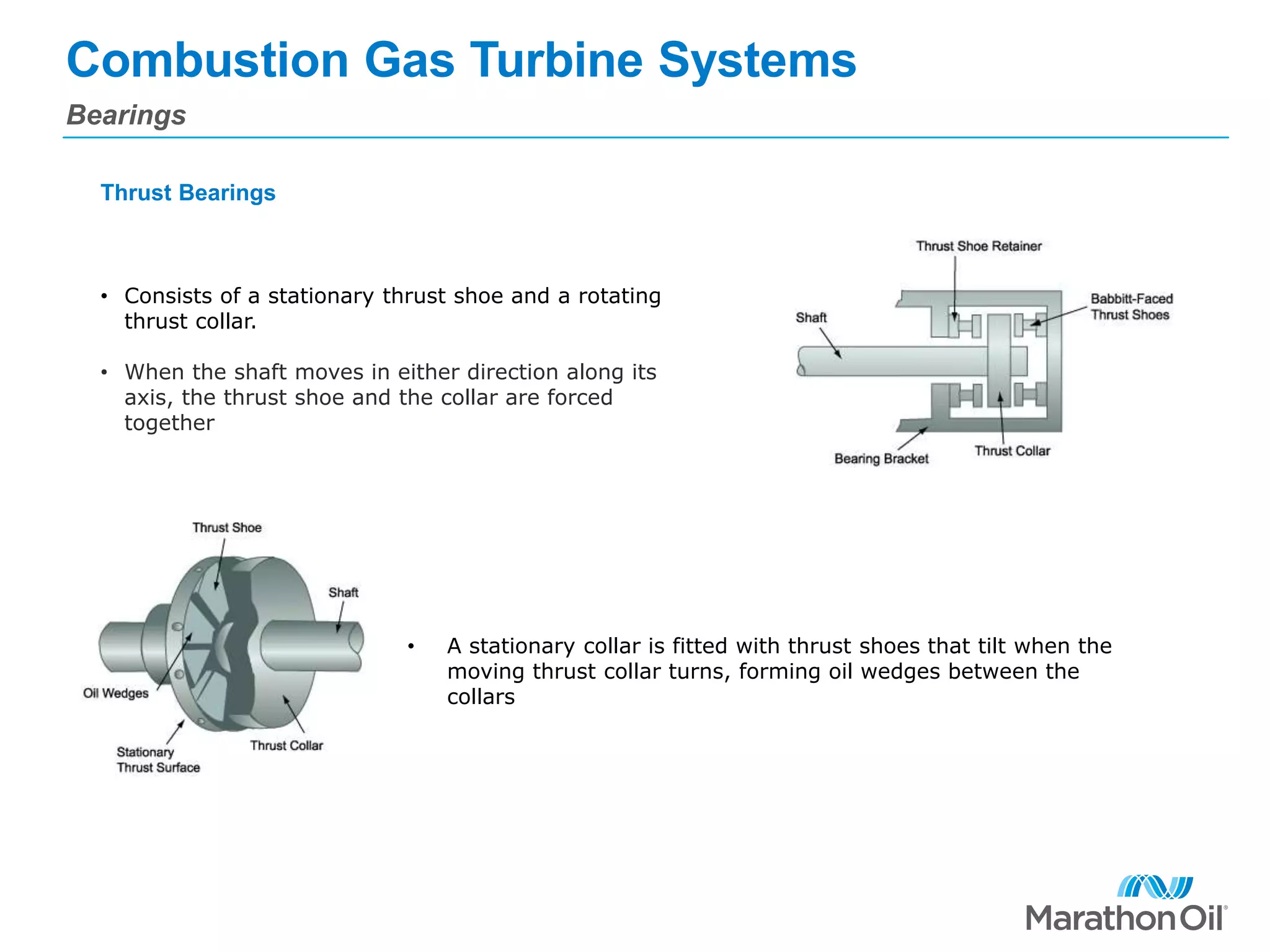 Combustion gas turbines | PPTX