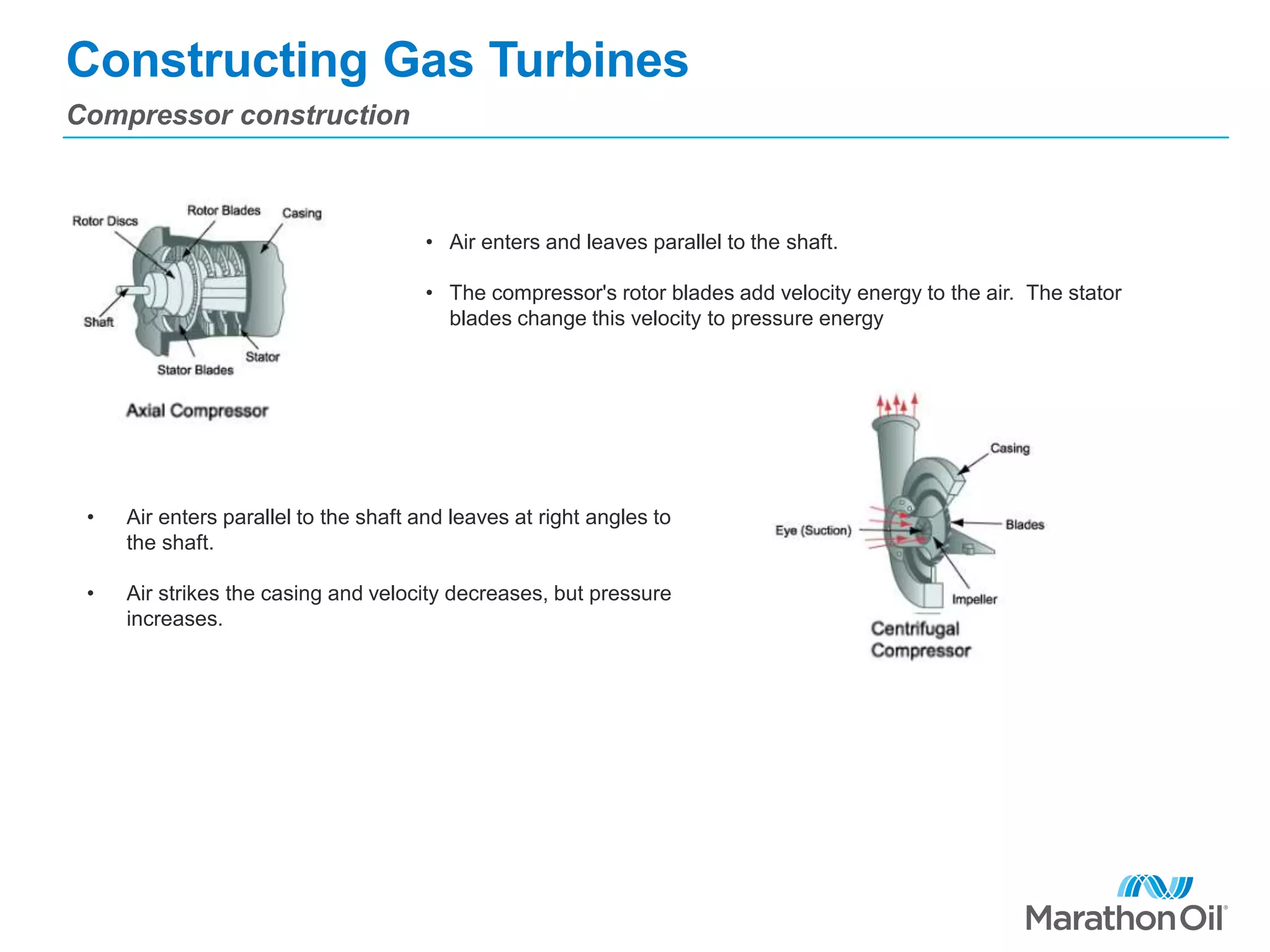 Combustion gas turbines | PPTX