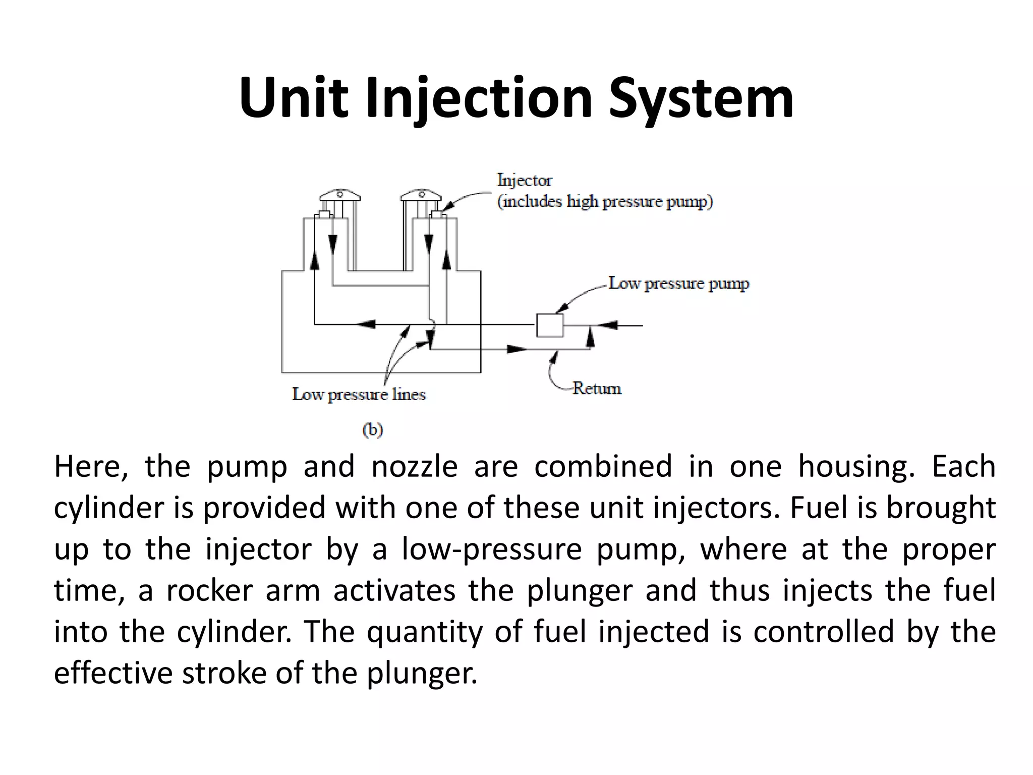 types of fuel injection system and nozzles | PDF