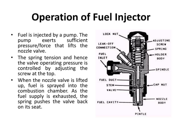 types of fuel injection system and nozzles