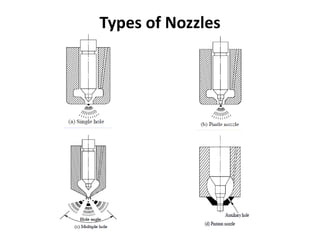 types of fuel injection system and nozzles | PDF