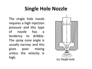 types of fuel injection system and nozzles | PDF