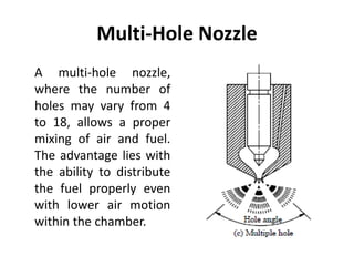 types of fuel injection system and nozzles | PPT