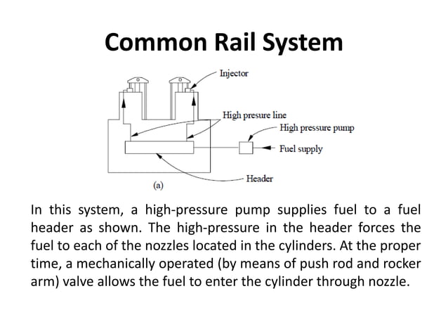types of fuel injection system and nozzles | PDF