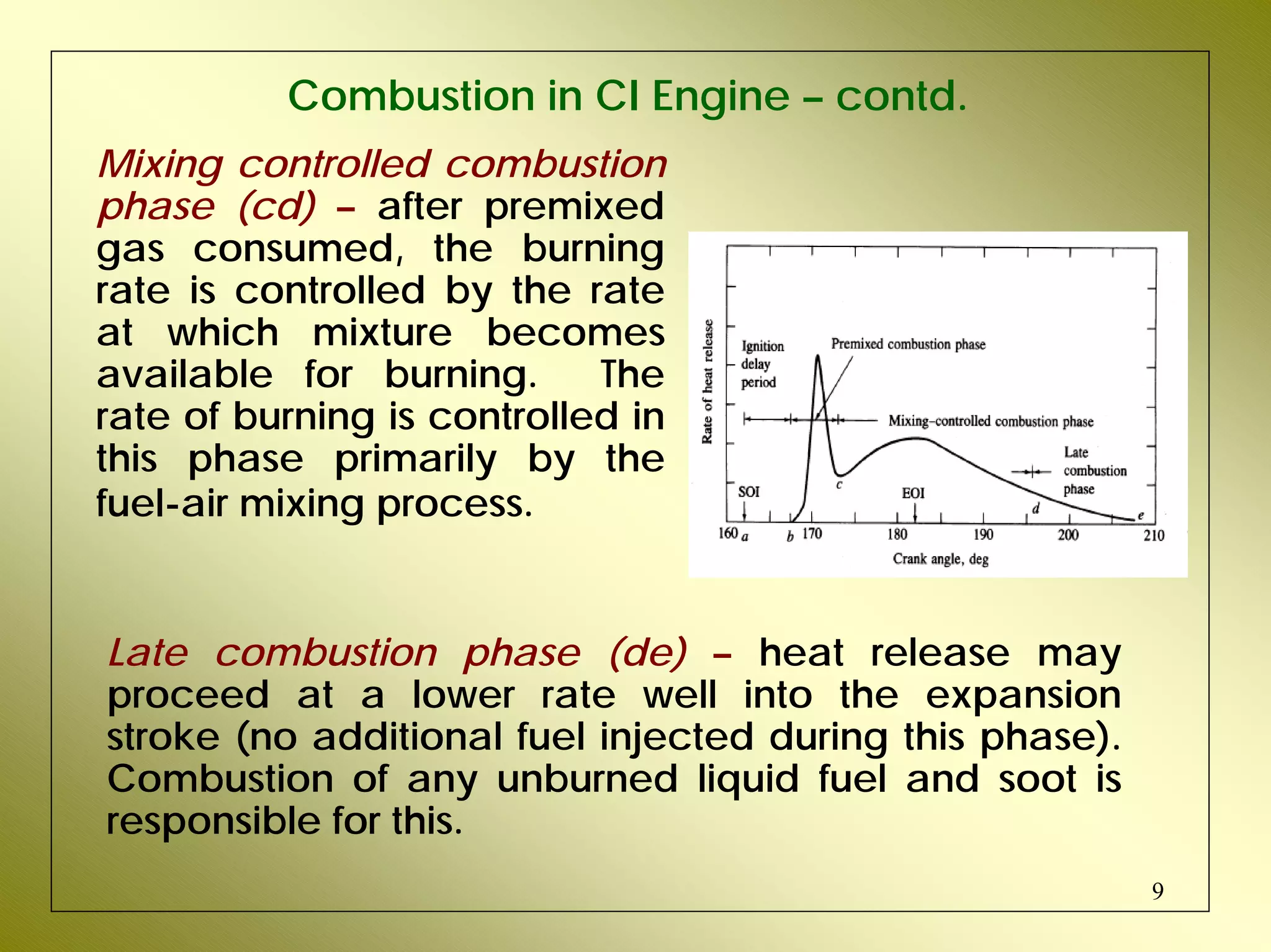 Combustion in CI engines | PDF