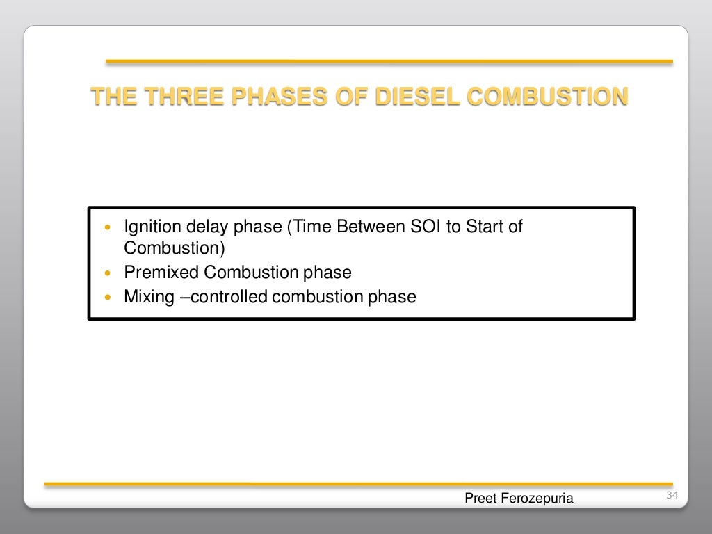 Combustion in diesel engine