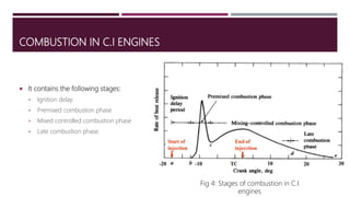 Combustion and its effects on Engine Cycles | PPT