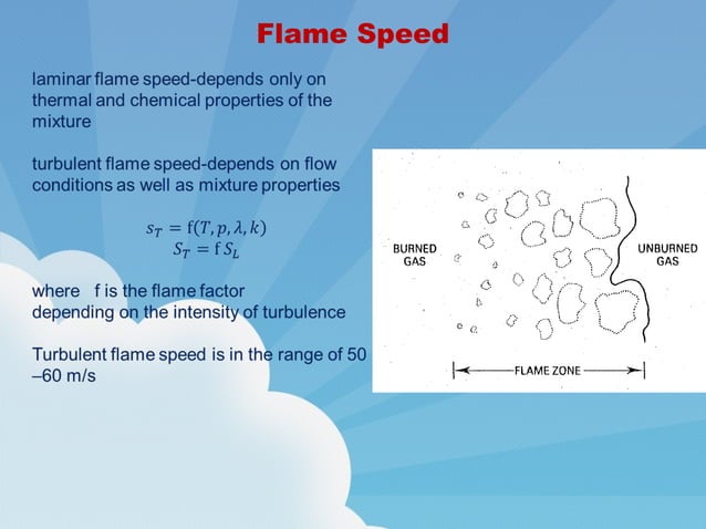 Combustion in si engine | PPT