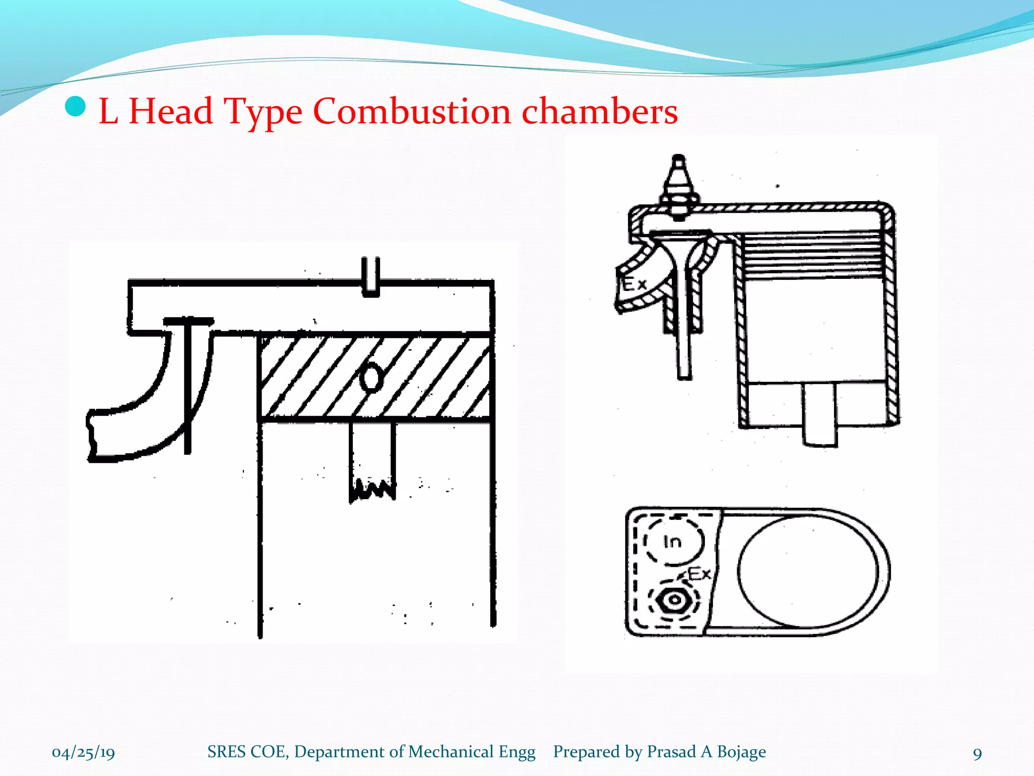 Combustion in si engines | PPT