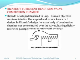 Combustion in si engines | PPT
