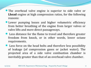 Combustion in si engines | PPT