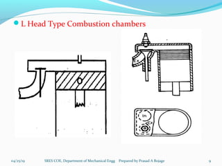 Combustion in si engines | PPT