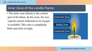 Combustion about different types of candle flames | PDF | Chemistry ...