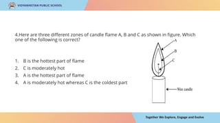 Combustion about different types of candle flames | PDF | Chemistry ...
