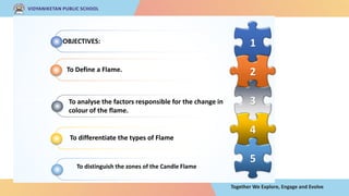 Combustion about different types of candle flames | PDF | Chemistry ...