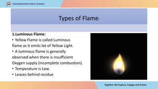 Combustion about different types of candle flames | PDF | Chemistry ...