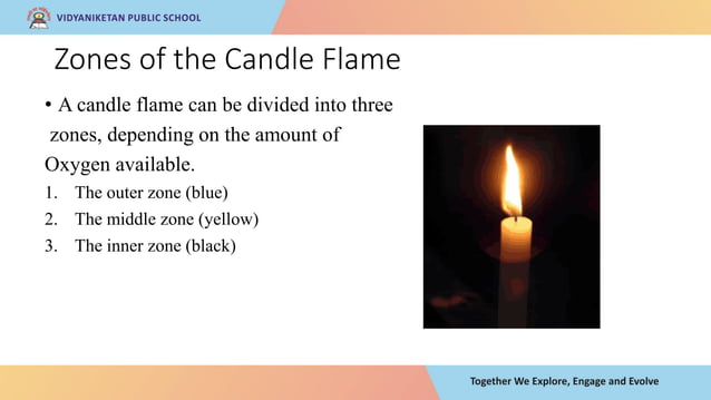 Combustion about different types of candle flames | PDF | Chemistry ...
