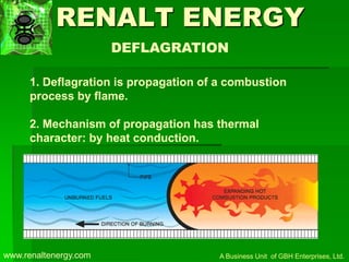 COMBUSTION OF GASEOUS FUELS | PDF