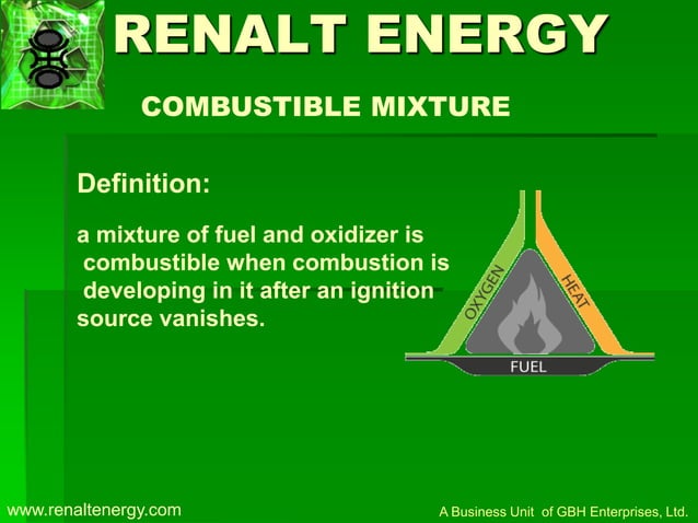 COMBUSTION OF GASEOUS FUELS | PPT
