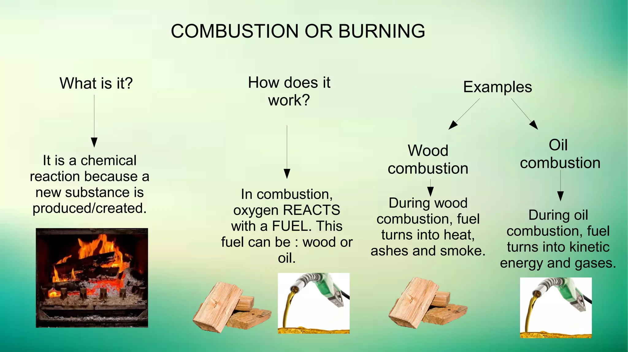 Combustion, oxidation and fermentation | PDF | Chemistry | Science