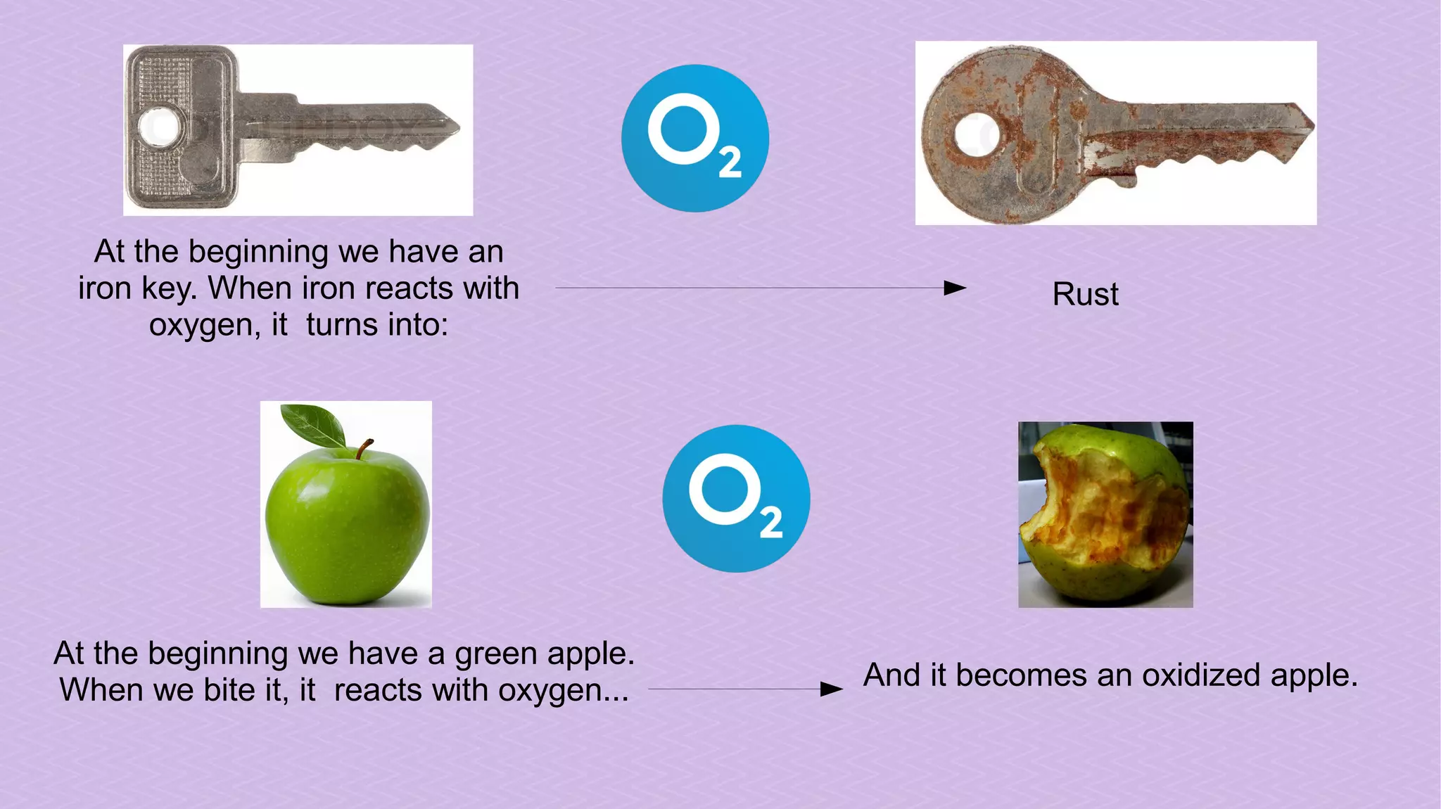 Combustion, oxidation and fermentation | PDF | Chemistry | Science