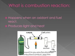 Combustion Powerpoint | PPTX